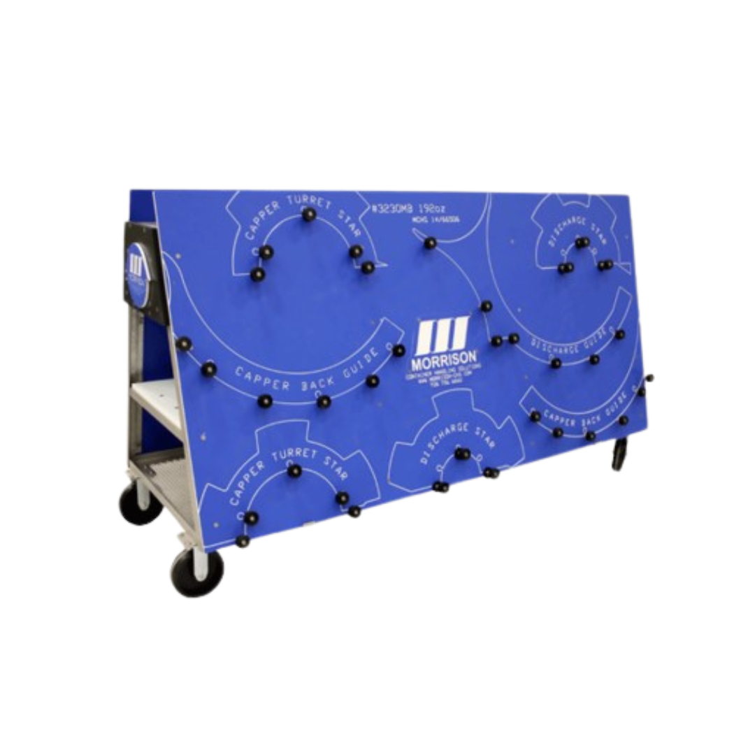 What are Change Parts? | Morrison CHS Blog